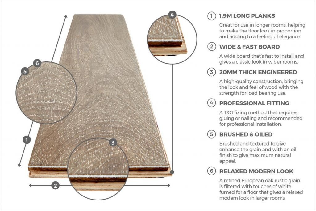 20mm Oak 190mm Smoked Brushed White Oiled ABCD - Wood Floors Direct